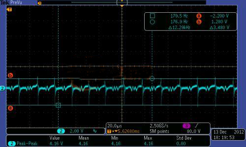 利用YCAP看示波器传导的便捷方法-elecinfo电子信息网